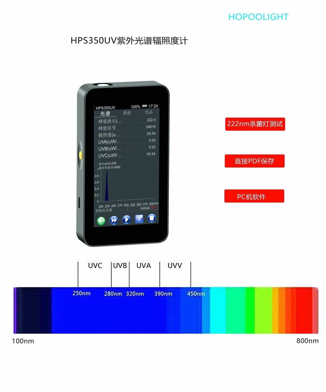 紫外光谱仪-杭州光亮智虹谱科技有限公司-积分球色温光谱照度计光谱分析仪灯具光通量测试设光学检测设备 灯具亮度测试分布光度计